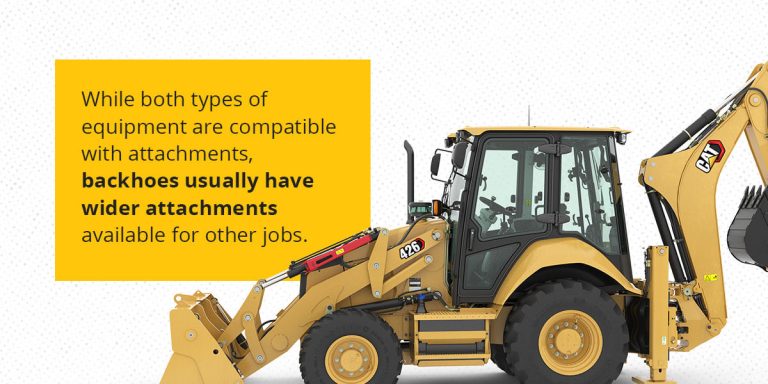 Backhoe vs. Excavator: Which is Better for Landscaping?