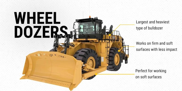 Best Bulldozer Types for Every Project - Thompson Tractor