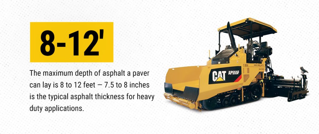 The Full Guide to Asphalt Pavers - Thompson Tractor