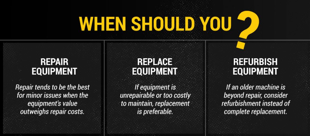 Rebuilding vs. Repairing vs. Replacing Construction Equipment ...