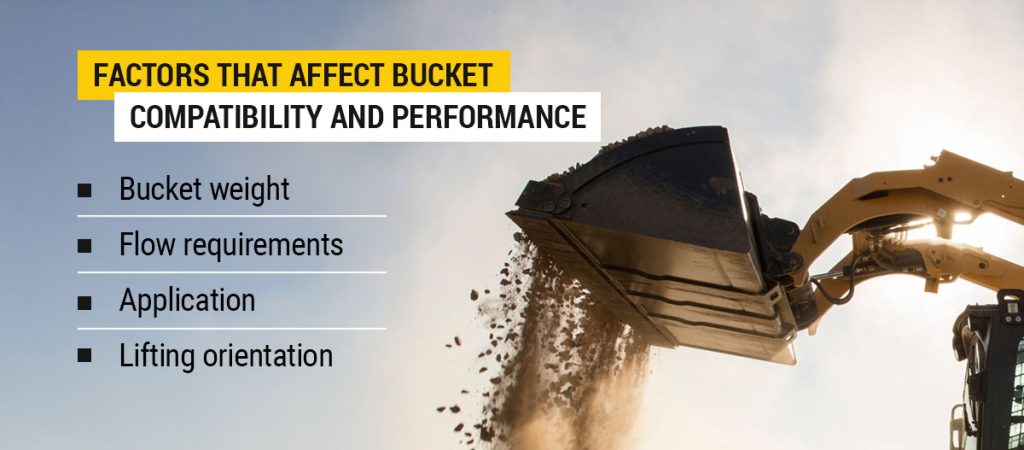 Skid Steer Bucket Guide - Thompson Tractor